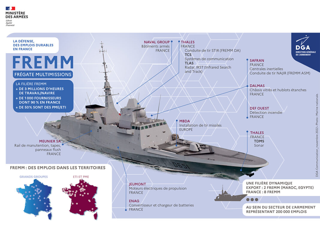 FREMM-DA Lorraine enters active service with the French Navy — Horizon